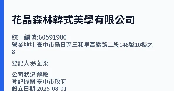 花晶森林韓式美學有限公司的照片-統編 60591980(臺中市) 公司登記資料與營業項目詳細圖表