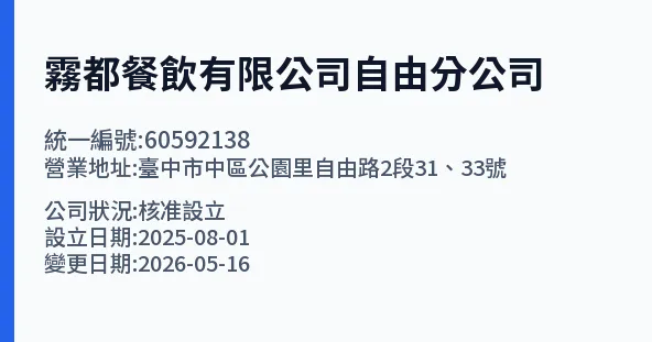 霧都餐飲有限公司自由分公司的照片-統編 60592138(臺中市) 公司登記資料與營業項目詳細圖表