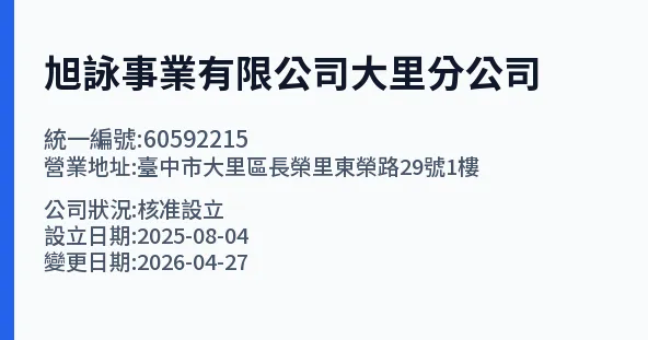 旭詠事業有限公司大里分公司的照片-統編 60592215(臺中市) 公司登記資料與營業項目詳細圖表