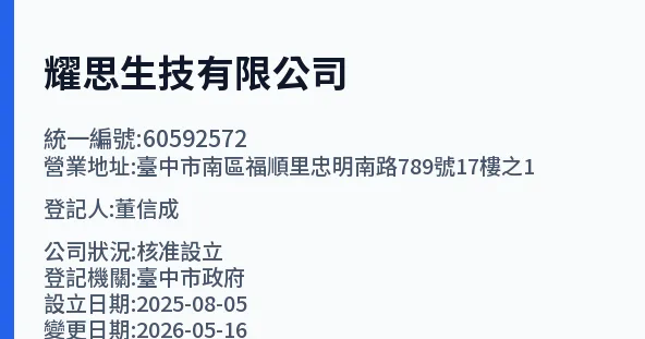 耀思生技有限公司的照片-統編 60592572(臺中市) 公司登記資料與營業項目詳細圖表