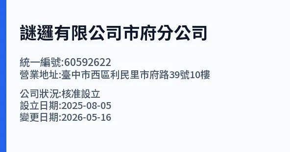 謎邏有限公司市府分公司的照片-統編 60592622(臺中市) 公司登記資料與營業項目詳細圖表