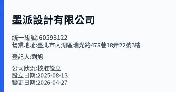 墨派設計有限公司的照片-統編 60593122(臺北市) 公司登記資料與營業項目詳細圖表