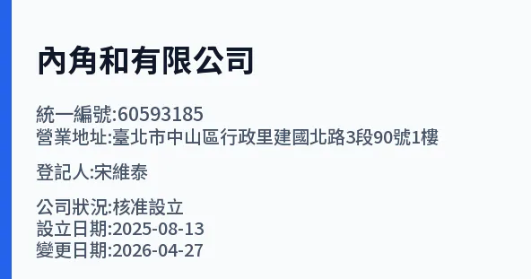 內角和有限公司的照片-統編 60593185(臺北市) 公司登記資料與營業項目詳細圖表