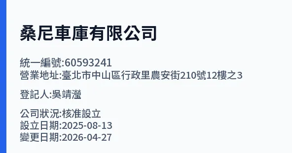 桑尼車庫有限公司的照片-統編 60593241(臺北市) 公司登記資料與營業項目詳細圖表