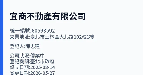宜商不動產有限公司的照片-統編 60593592(臺北市) 公司登記資料與營業項目詳細圖表