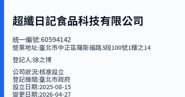 超纖日記食品科技有限公司的照片-統編 60594142(臺北市) 公司登記資料與營業項目詳細圖表