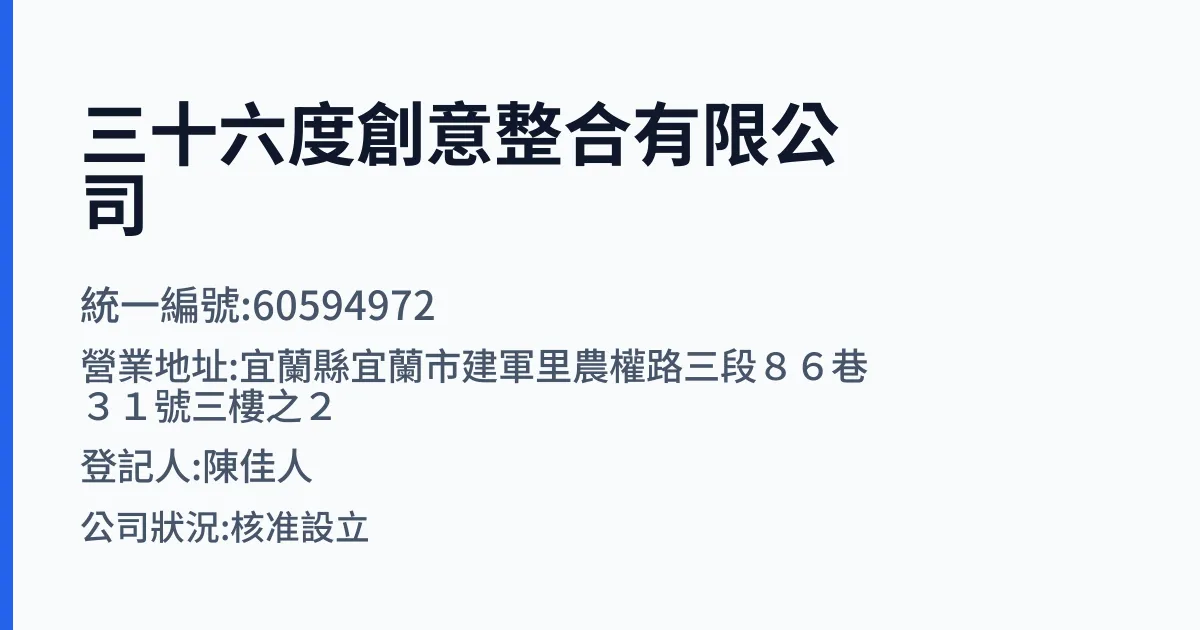三十六度創意整合有限公司 - 統編 60594972（宜蘭縣） 公司登記資料與營業項目詳細圖表