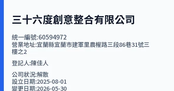三十六度創意整合有限公司的照片-統編 60594972(宜蘭縣) 公司登記資料與營業項目詳細圖表