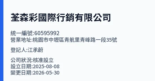 荃森彩國際行銷有限公司的照片-統編 60595992(桃園市) 公司登記資料與營業項目詳細圖表