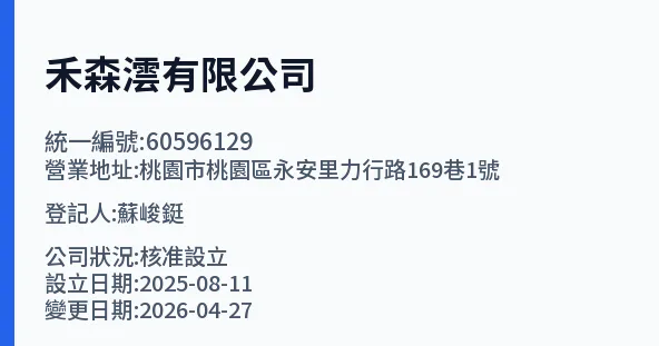 禾森澐有限公司的照片-統編 60596129(桃園市) 公司登記資料與營業項目詳細圖表