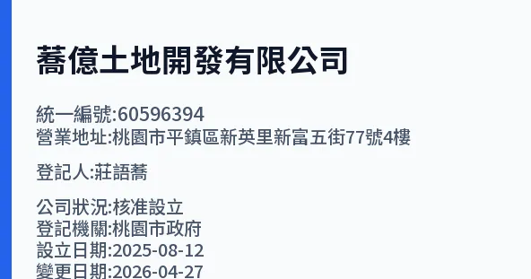 蕎億土地開發有限公司的照片-統編 60596394(桃園市) 公司登記資料與營業項目詳細圖表