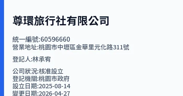 尊環旅行社有限公司的照片-統編 60596660(桃園市) 公司登記資料與營業項目詳細圖表