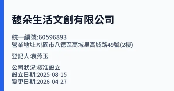馥朵生活文創有限公司的照片-統編 60596893(桃園市) 公司登記資料與營業項目詳細圖表
