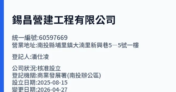 錫昌營建工程有限公司的照片-統編 60597669(南投縣) 公司登記資料與營業項目詳細圖表