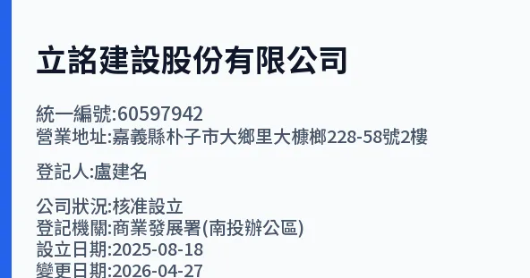 立詺建設股份有限公司的照片-統編 60597942(嘉義縣) 公司登記資料與營業項目詳細圖表