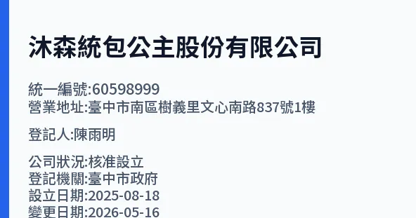 沐森統包公主股份有限公司的照片-統編 60598999(臺中市) 公司登記資料與營業項目詳細圖表