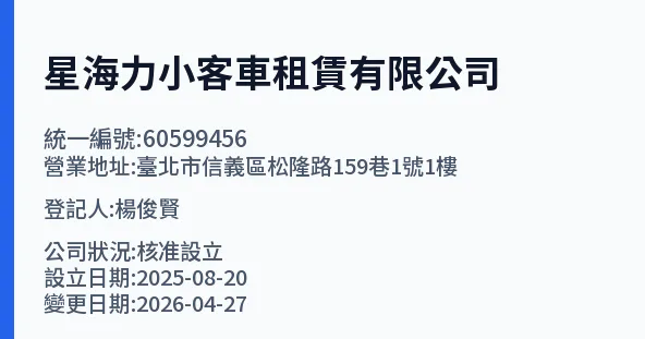 星海力小客車租賃有限公司的照片-統編 60599456(臺北市) 公司登記資料與營業項目詳細圖表