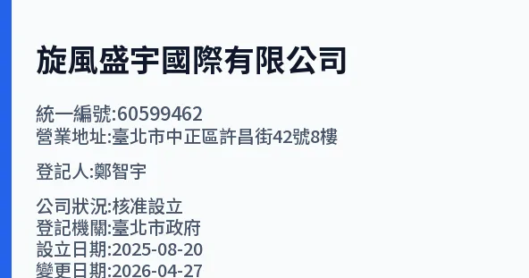 旋風盛宇國際有限公司的照片-統編 60599462(臺北市) 公司登記資料與營業項目詳細圖表