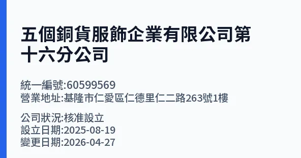 五個銅貨服飾企業有限公司第十六分公司的照片-統編 60599569(基隆市) 公司登記資料與營業項目詳細圖表