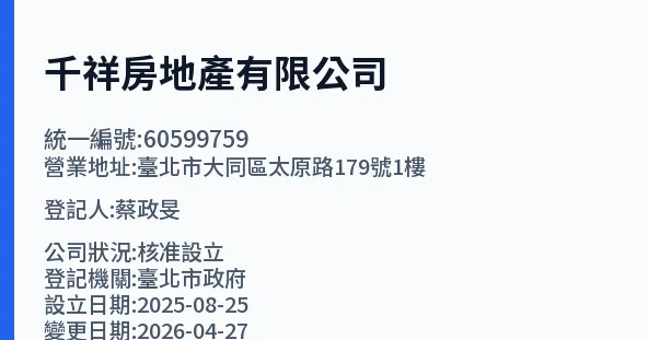 千祥房地產有限公司的照片-統編 60599759(臺北市) 公司登記資料與營業項目詳細圖表
