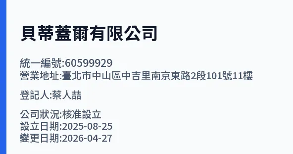貝蒂蓋爾有限公司的照片-統編 60599929(臺北市) 公司登記資料與營業項目詳細圖表