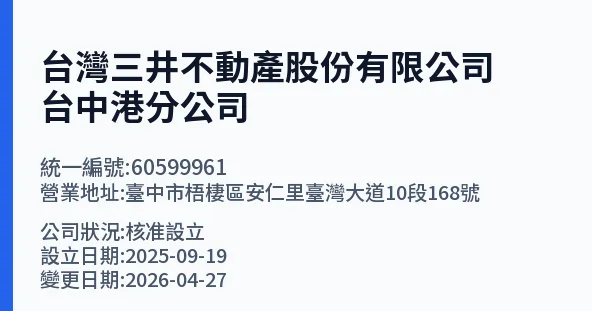 台灣三井不動產股份有限公司台中港分公司的照片-統編 60599961(臺中市) 公司登記資料與營業項目詳細圖表