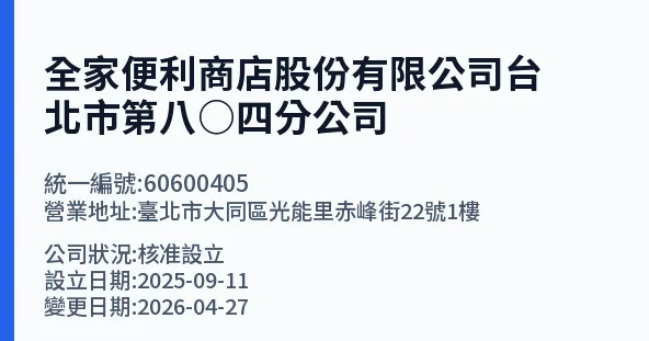 全家便利商店股份有限公司台北市第八○四分公司的照片-統編 60600405(臺北市) 公司登記資料與營業項目詳細圖表