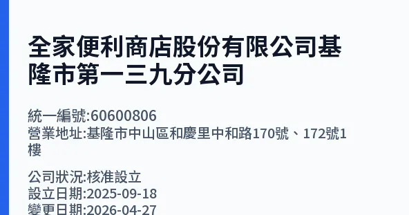 全家便利商店股份有限公司基隆市第一三九分公司的照片-統編 60600806(基隆市) 公司登記資料與營業項目詳細圖表