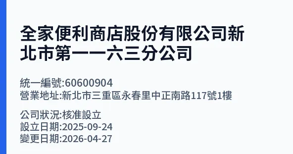全家便利商店股份有限公司新北市第一一六三分公司的照片-統編 60600904(新北市) 公司登記資料與營業項目詳細圖表