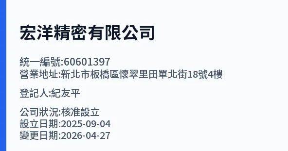 宏洋精密有限公司的照片-統編 60601397(新北市) 公司登記資料與營業項目詳細圖表