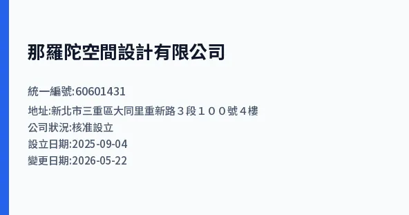 那羅陀空間設計有限公司的照片-統編 60601431(新北市) 公司登記資料與營業項目詳細圖表