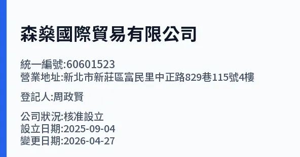森燊國際貿易有限公司的照片-統編 60601523(新北市) 公司登記資料與營業項目詳細圖表
