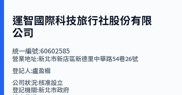 運智國際科技旅行社股份有限公司的照片-統編 60602585(新北市) 公司登記資料與營業項目詳細圖表