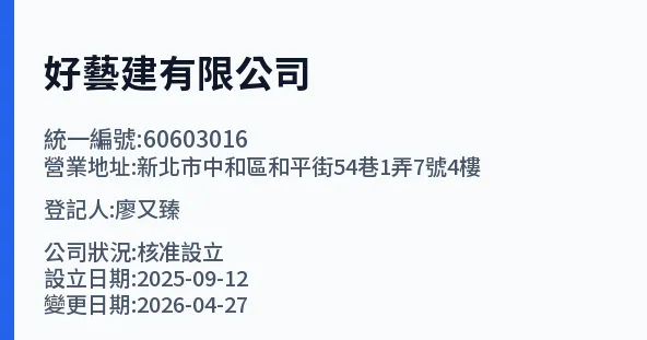 好藝建有限公司的照片-統編 60603016(新北市) 公司登記資料與營業項目詳細圖表