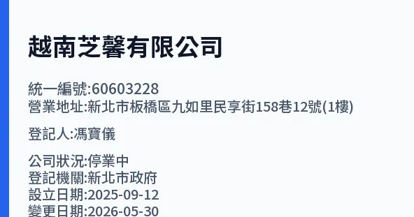 越南芝馨有限公司的照片-統編 60603228(新北市) 公司登記資料與營業項目詳細圖表