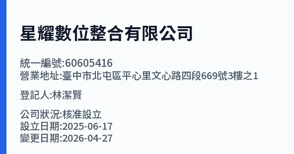 星耀數位整合有限公司的照片-統編 60605416(臺中市) 公司登記資料與營業項目詳細圖表