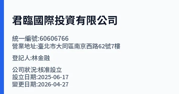 君臨國際投資有限公司的照片-統編 60606766(臺北市) 公司登記資料與營業項目詳細圖表