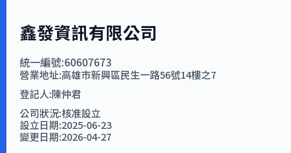 鑫發資訊有限公司的照片-統編 60607673(高雄市) 公司登記資料與營業項目詳細圖表