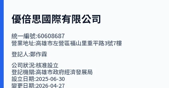 優倍思國際有限公司的照片-統編 60608687(高雄市) 公司登記資料與營業項目詳細圖表
