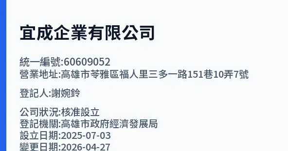 宜成企業有限公司的照片-統編 60609052(高雄市) 公司登記資料與營業項目詳細圖表