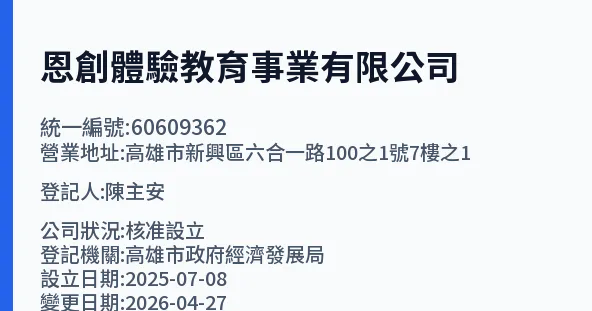 恩創體驗教育事業有限公司的照片-統編 60609362(高雄市) 公司登記資料與營業項目詳細圖表
