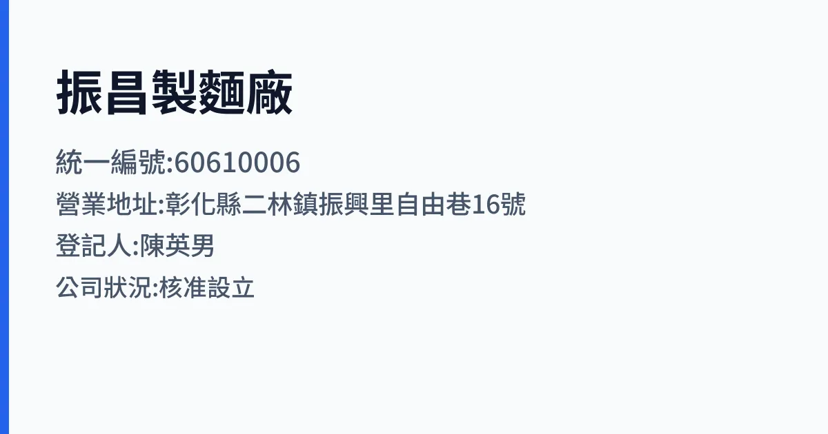 振昌製麵廠 - 統編 60610006(彰化縣) 公司登記資料與營業項目詳細圖表