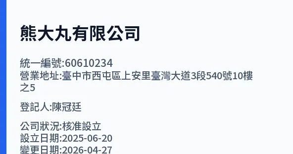 熊大丸有限公司的照片-統編 60610234(臺中市) 公司登記資料與營業項目詳細圖表