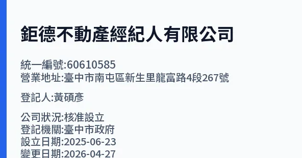 鉅德不動產經紀人有限公司的照片-統編 60610585(臺中市) 公司登記資料與營業項目詳細圖表