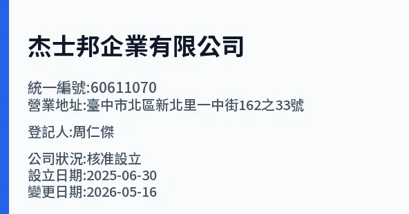 杰士邦企業有限公司的照片-統編 60611070(臺中市) 公司登記資料與營業項目詳細圖表