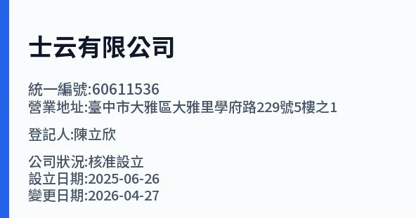 士云有限公司的照片-統編 60611536(臺中市) 公司登記資料與營業項目詳細圖表