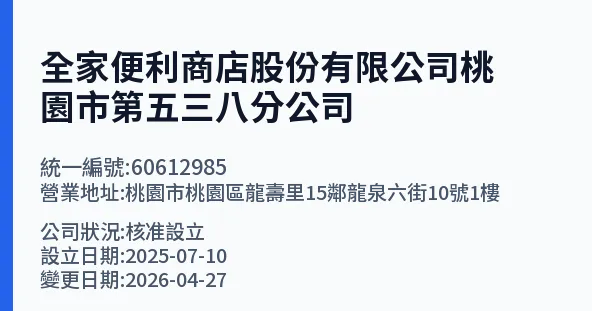 全家便利商店股份有限公司桃園市第五三八分公司的照片-統編 60612985(桃園市) 公司登記資料與營業項目詳細圖表