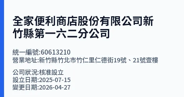 全家便利商店股份有限公司新竹縣第一六二分公司的照片-統編 60613210(新竹縣) 公司登記資料與營業項目詳細圖表