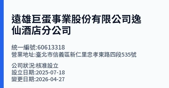 遠雄巨蛋事業股份有限公司逸仙酒店分公司的照片-統編 60613318(臺北市) 公司登記資料與營業項目詳細圖表