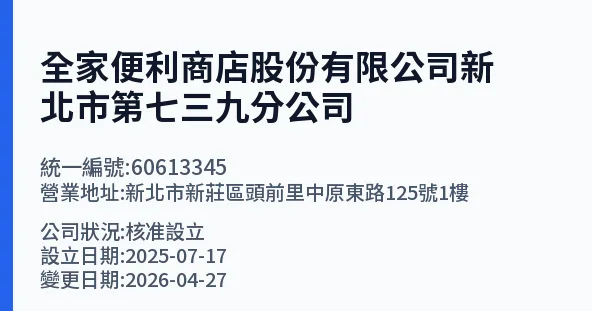 全家便利商店股份有限公司新北市第七三九分公司的照片-統編 60613345(新北市) 公司登記資料與營業項目詳細圖表